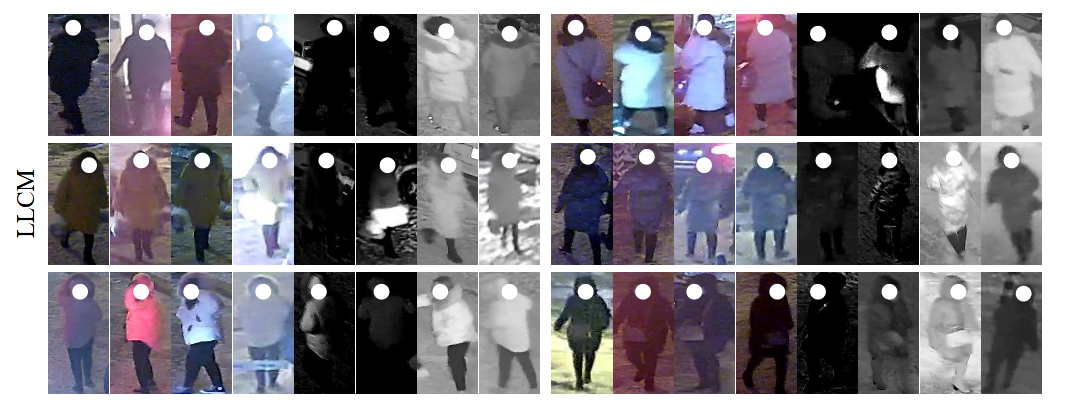 【论文笔记】DEEN - MudSynth